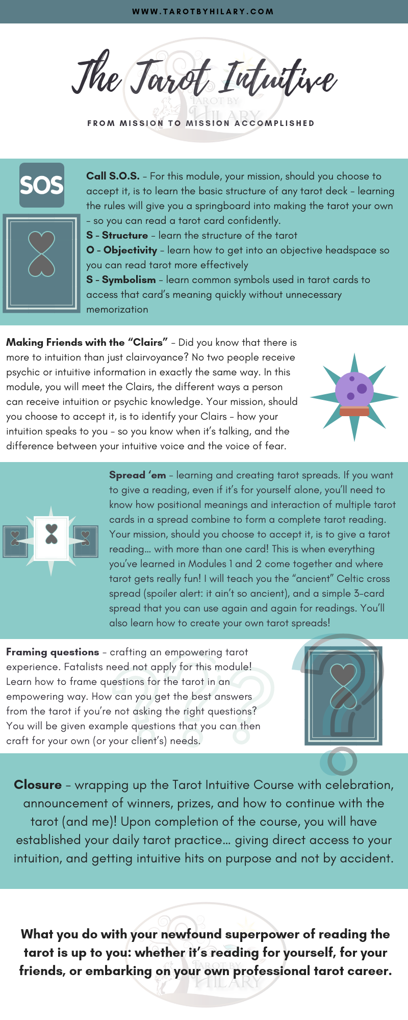 The Tarot Intuitive Course - Tarot by Hilary